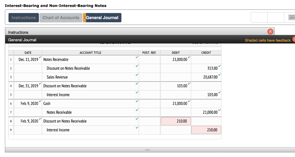 I am not sure how the final entry could be any | Chegg.com
