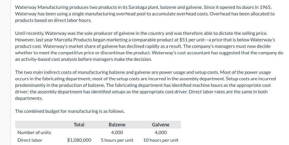 Solved Waterway Manufacturing produces two products in its | Chegg.com