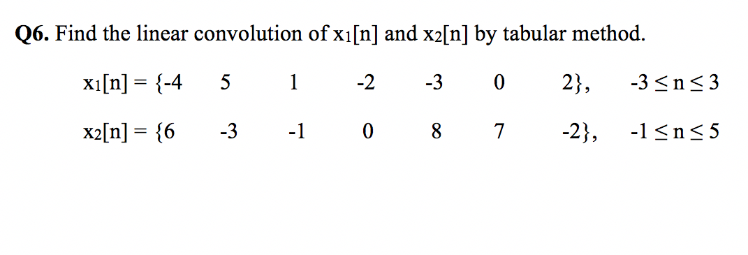 Solved Q6. Find the linear convolution of xi[n] and x2[n] by | Chegg.com