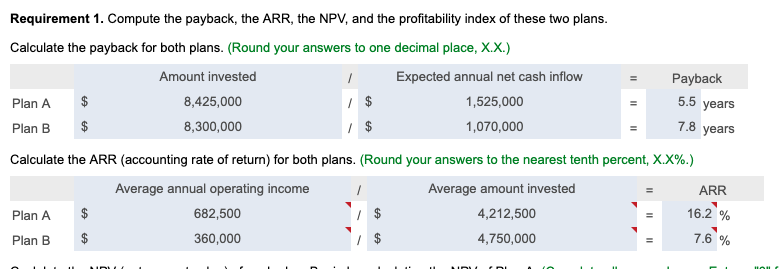 Solved Requirement 1. Compute the payback, the ARR, the NPV, | Chegg.com