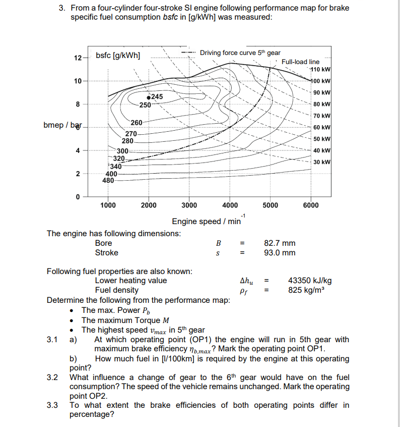 3. From a four-cylinder four-stroke SI engine | Chegg.com