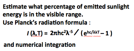 Solved Estimate what percentage of emitted sunlight energy | Chegg.com