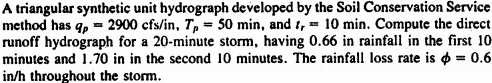 Solved A triangular synthetic unit hydrograph developed by | Chegg.com
