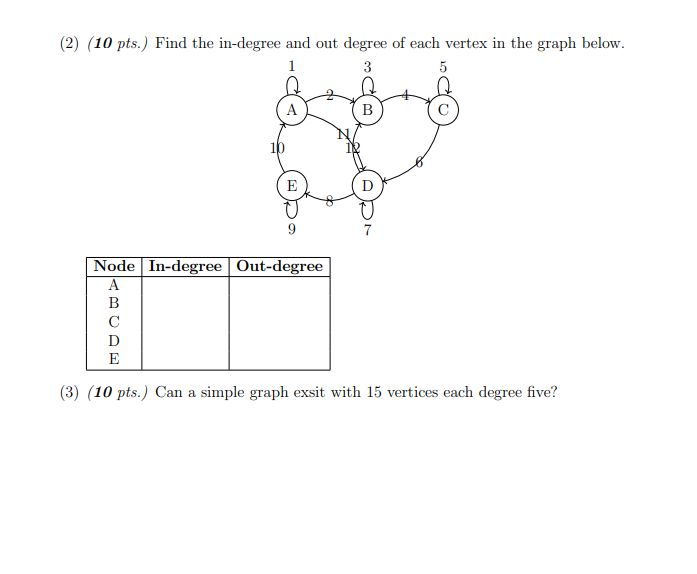 Solved (2) (10 pts.) Find the in-degree and out degree of | Chegg.com