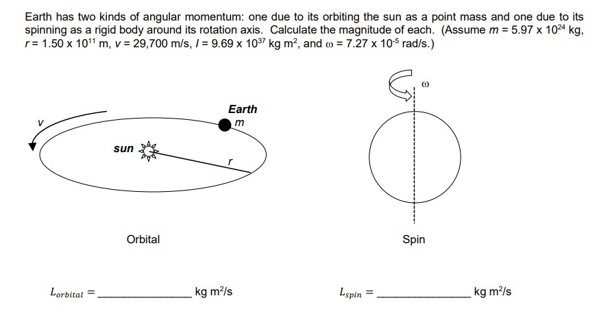 Solved Earth has two kinds of angular momentum: one due to | Chegg.com