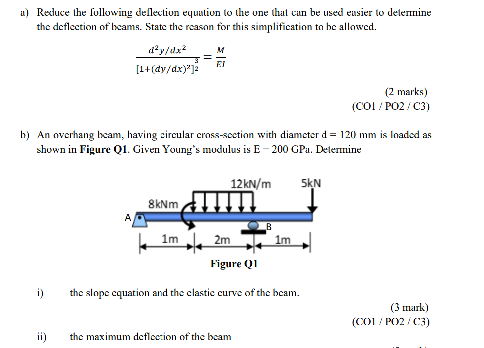 Solved a) Reduce the following deflection equation to the | Chegg.com