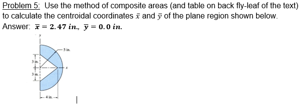Solved Problem 5: Use the method of composite areas (and | Chegg.com