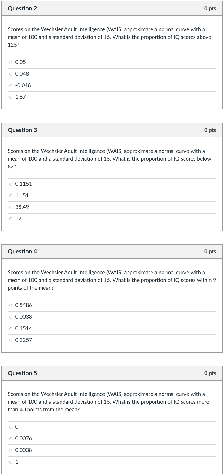 Solved Question 2 O pts Scores on the Wechsler Adult | Chegg.com
