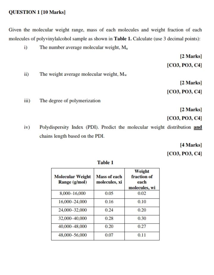 Solved QUESTION 1 [10 Marks) Given the molecular weight | Chegg.com