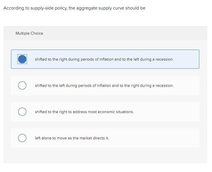 Solved According to supply-side policy, the aggregate supply | Chegg.com
