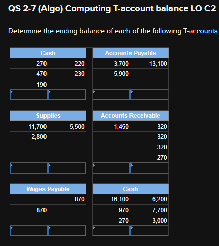 Solved QS 2-7 (Algo) ﻿Computing T-account balance LO | Chegg.com