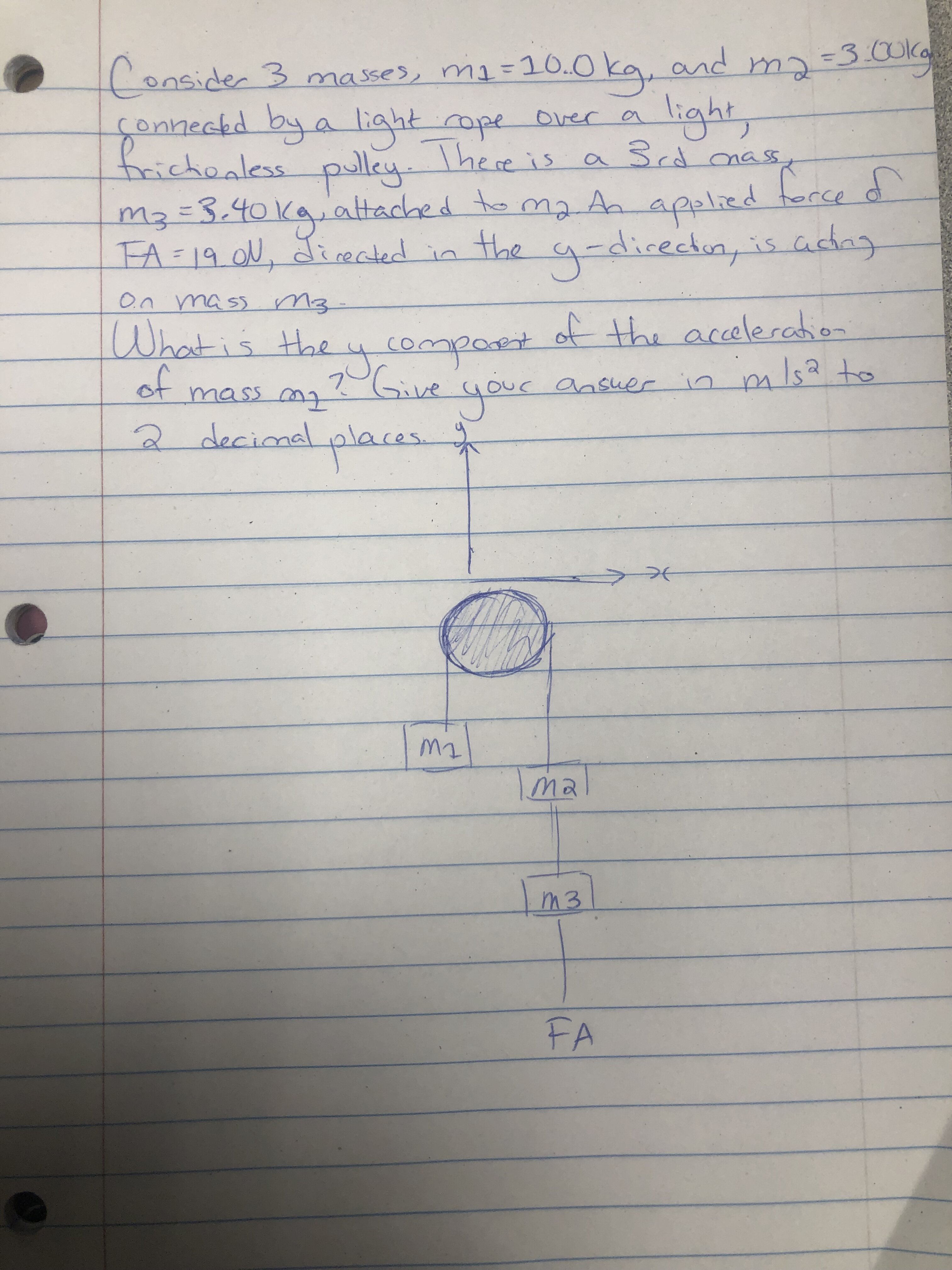 Solved Consider 3 masses, m1=10.0 kg, and m2=3.00k connected | Chegg.com