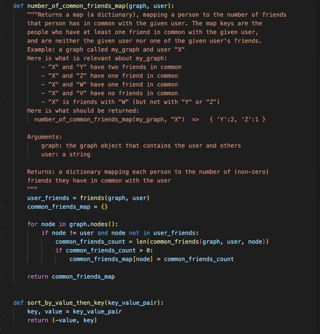 Solved Problem 4: Does the recommendation algorithm make a | Chegg.com
