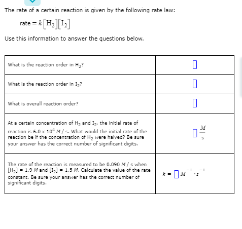 Solved The rate of a certain reaction is given by the | Chegg.com