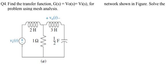 Solved network shown in Figure. Solve the Q4. Find the | Chegg.com