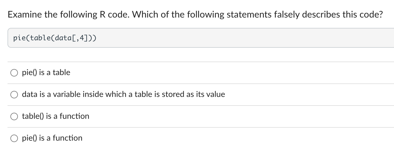 Solved Examine the following R code. Which of the following | Chegg.com