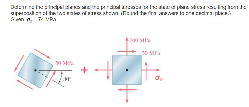 Solved Determine the principal planes and the principal | Chegg.com