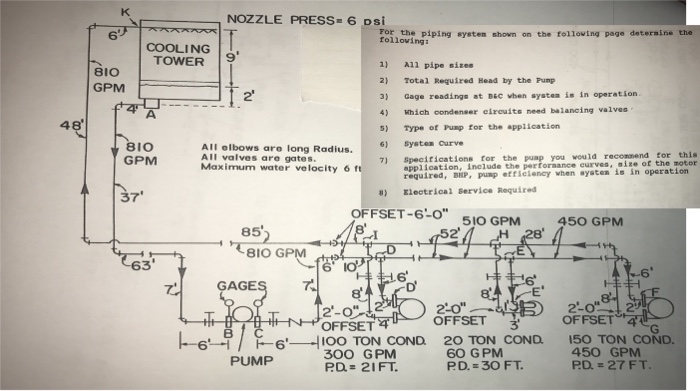 Mechanical engineering Archive | November 14 2017 | Chegg.com