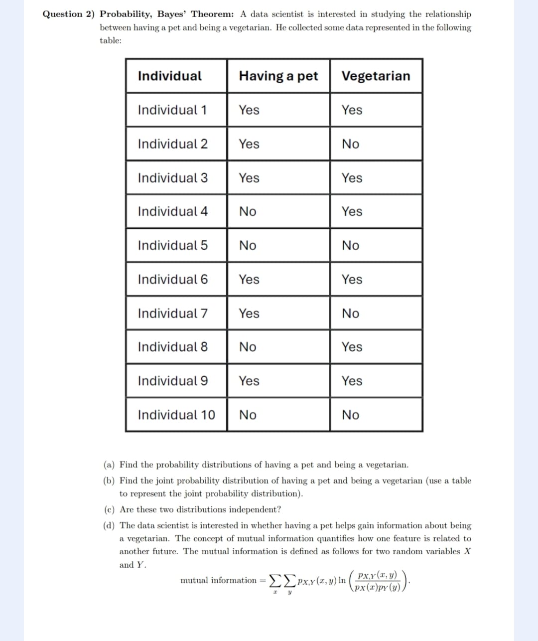 Solved Question 2) ﻿Probability, Bayes' Theorem: A data | Chegg.com