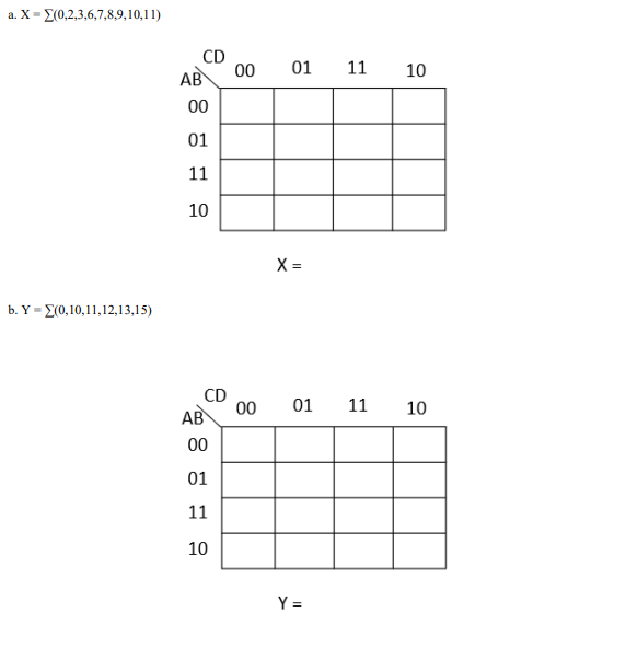 Solved Use a K-Map to minimize the following sum of | Chegg.com