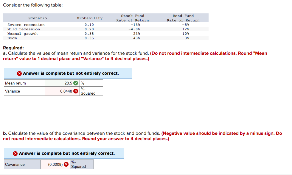 Consider the following table: Required: a. Calculate | Chegg.com