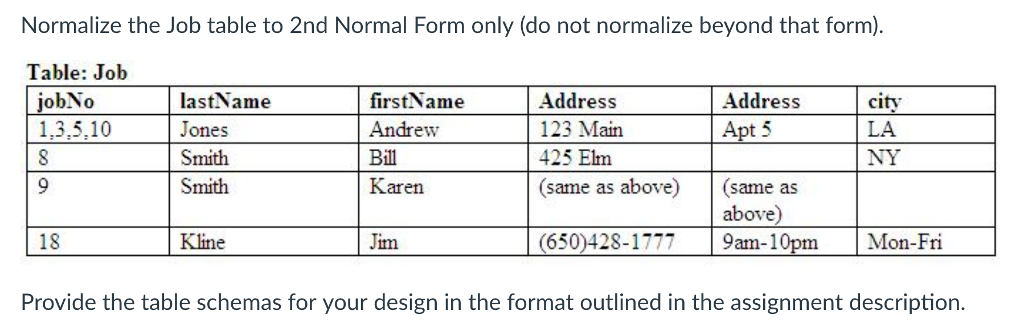 Solved Normalize the Job table to 2nd Normal Form only (do | Chegg.com