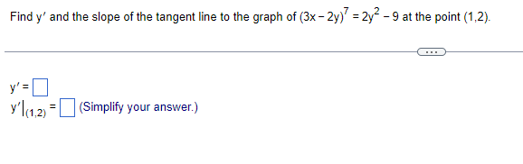 Solved Find y′ and the slope of the tangent line to the | Chegg.com