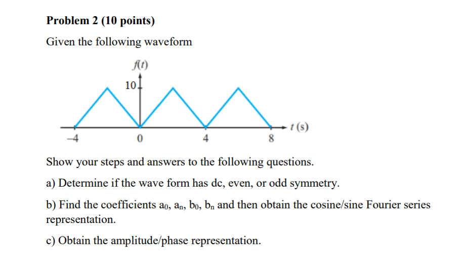 Solved Problem 2 (10 points) Given the following waveform | Chegg.com