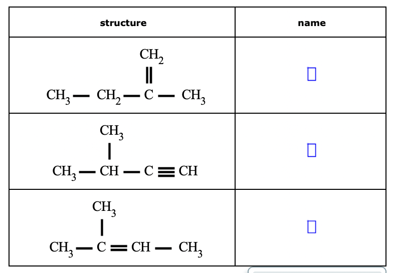 Solved \begin{tabular}{|c|c|} \hline structure & name \\ | Chegg.com
