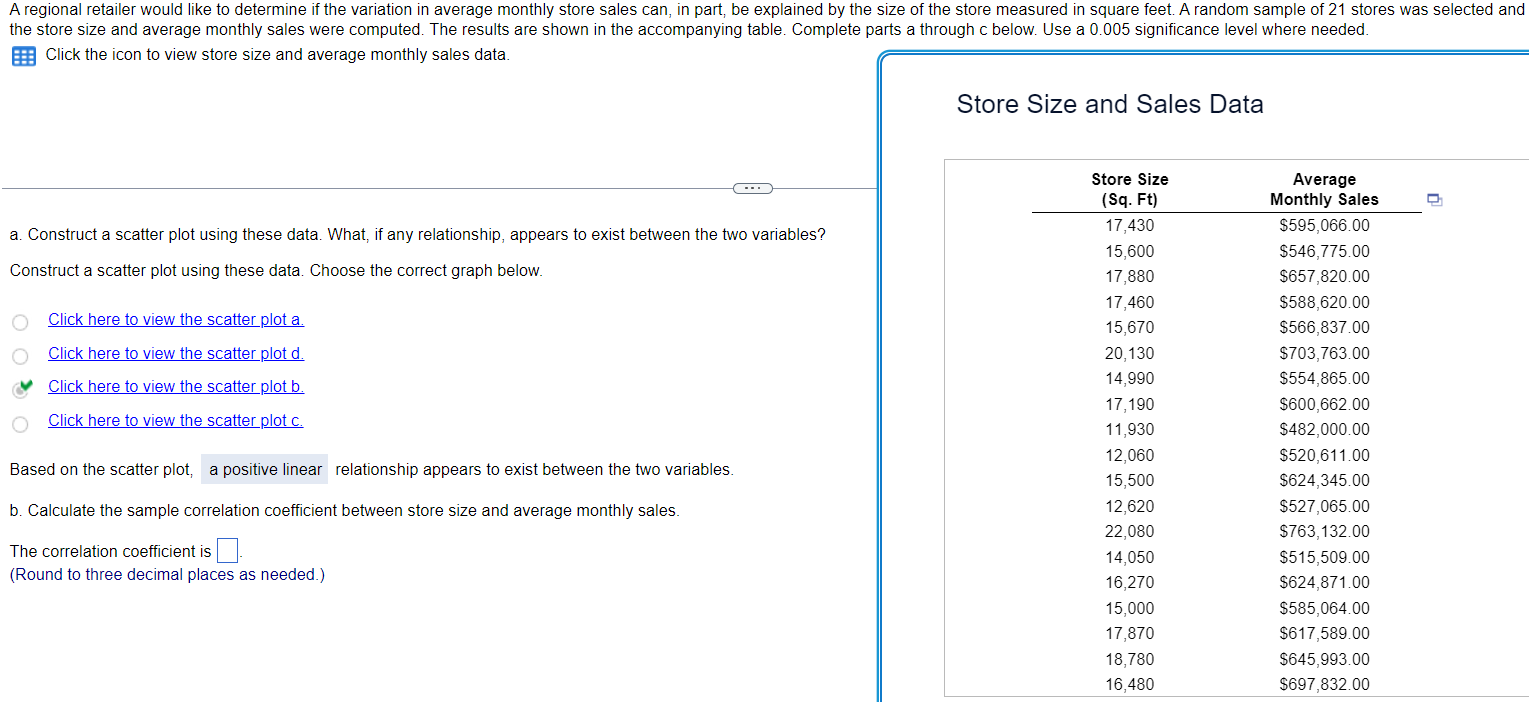 Solved Store Size and Sales Data a. Construct a scatter plot | Chegg.com