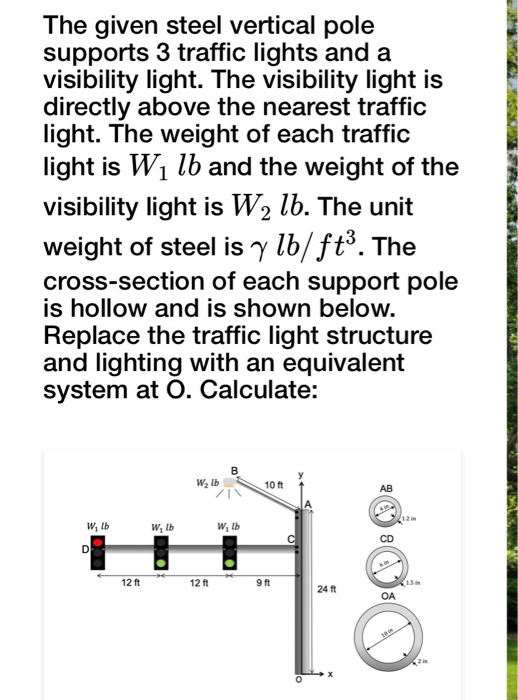 Solved The given steel vertical pole supports 3 traffic | Chegg.com