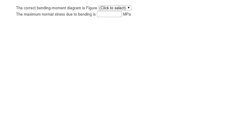 Solved 103 mm3 Consider the given beam and loading where P | Chegg.com