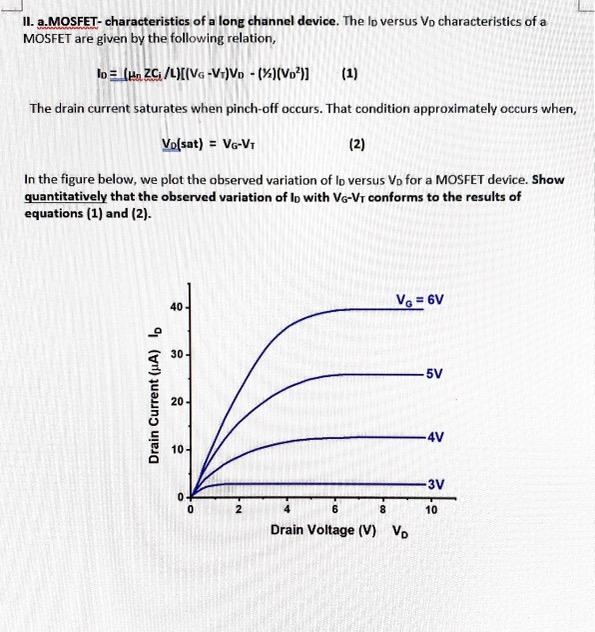 Solved II. a.MOSFET- characteristics of a long channel | Chegg.com