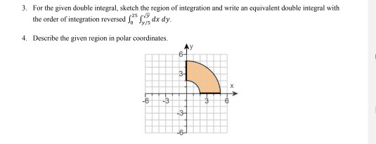 Solved 3. For the given double integral, sketch the region | Chegg.com