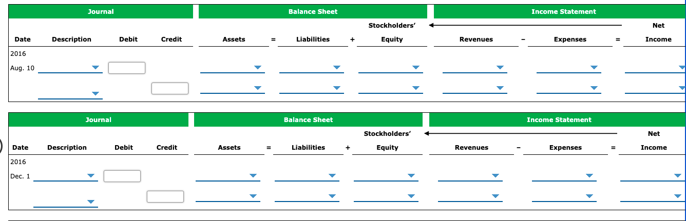 Solved Journal Balance Sheet Income Statement Stockholders' | Chegg.com