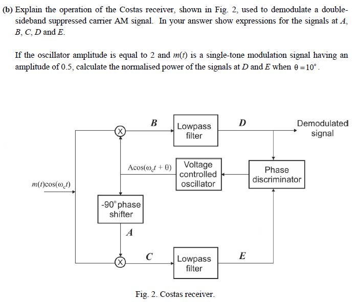 Solved (b) Explain the operation of the Costas receiver, | Chegg.com