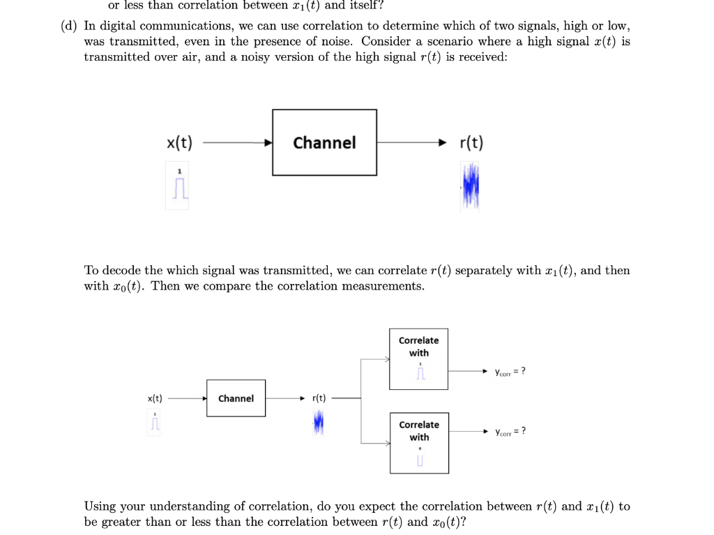 Solved 2. (a) Consider our high signal xi(t) = u(t) – uſt – | Chegg.com