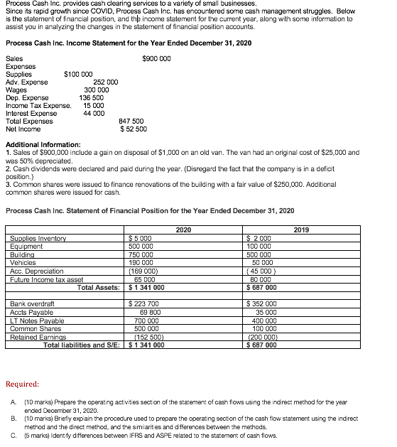 Solved Process Cash Inc. provides cash clearing services to | Chegg.com