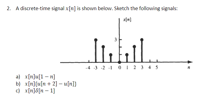 [Solved]: 2. A discrete-time signal ( x[n] ) is shown be