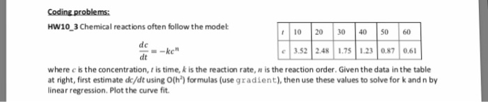 Solved Coding problems: HW10_3 Chemical reactions often | Chegg.com