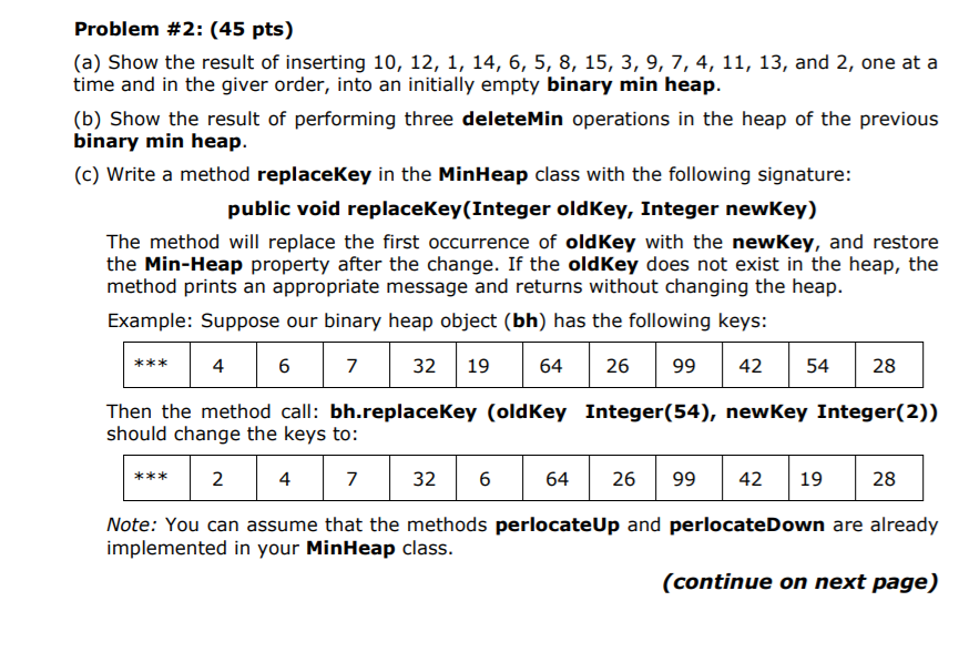 Solved Problem #2: (45 pts) (a) Show the result of inserting | Chegg.com