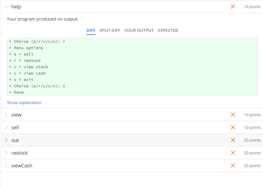 Solved Store specification: A store sells one product. The | Chegg.com