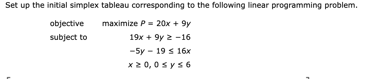 Solved Set up the initial simplex tableau corresponding to | Chegg.com