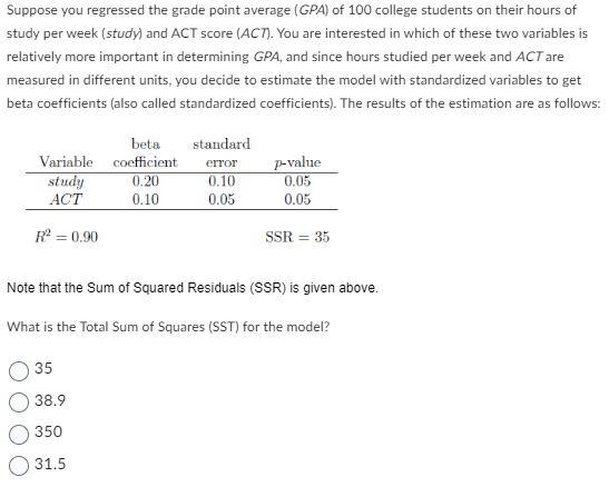 Solved Suppose you regressed the grade point average (GPA) | Chegg.com