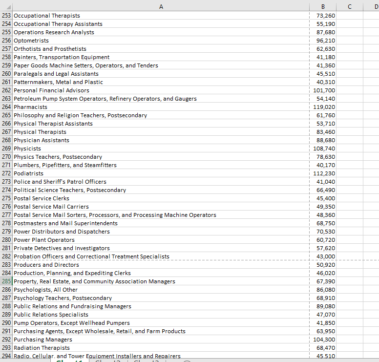 Solved STA3215 Advanced Analytics and Statistics – Course | Chegg.com