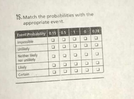 Solved 6.Match the probabilities with the appropriate event. | Chegg.com