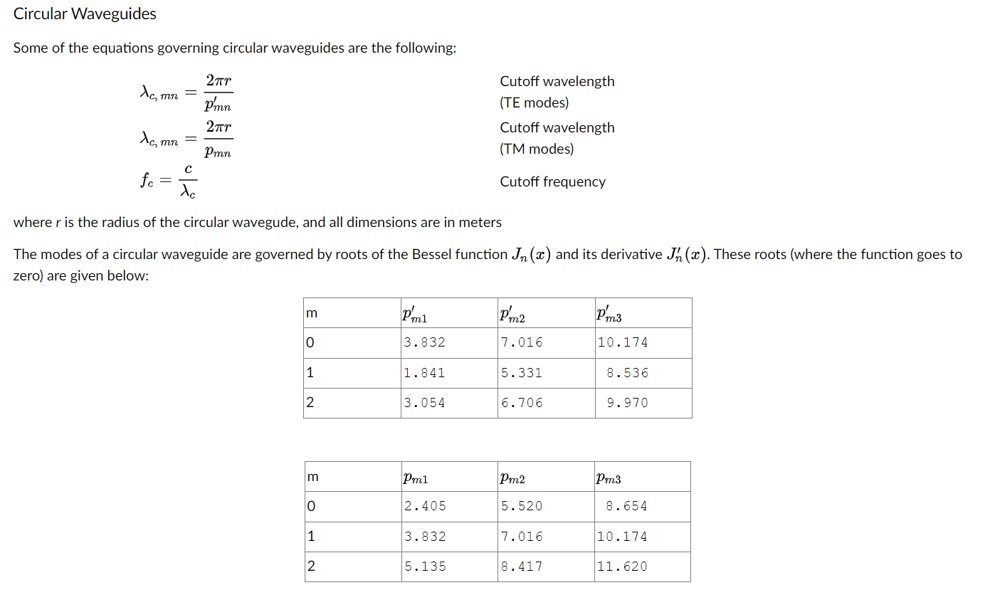 Solved For circular waveguides, inputs should be the radius | Chegg.com