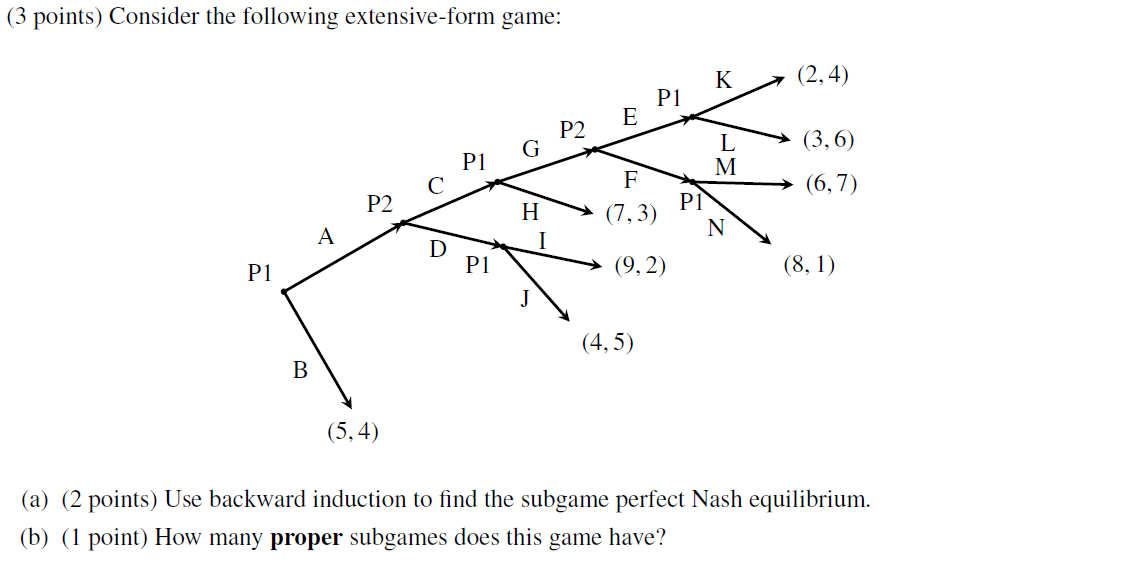 Solved ( 3 points) Consider the following extensive-form | Chegg.com Solved ( 3 points) Consider the following extensive-form | Chegg.com