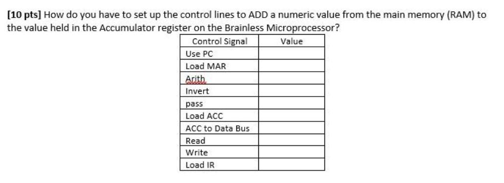 Solved [10 pts] How do you have to set up the control lines | Chegg.com