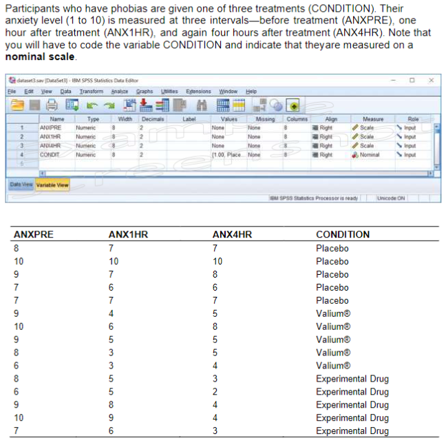 Solved SPSS Problem: Use Provided Dataset. 1 ﻿Determine if | Chegg.com